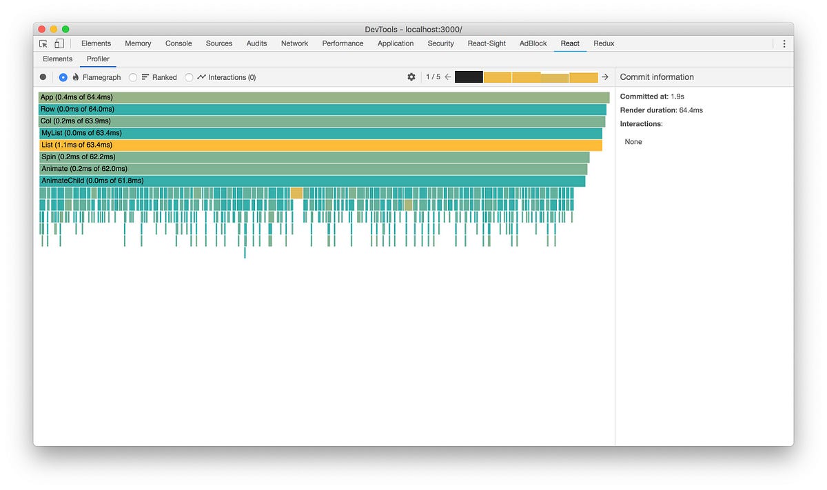 Performance Profiling with React Profiler | by Ivan Ha | Medium