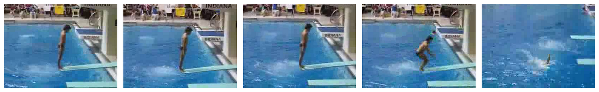 🤿 Dive Into Data: Unveiling the Depths of a Diving Video Dataset 🎥 | by ...