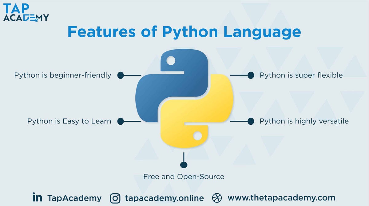 What Is Python By Sannidhivajuroju Medium