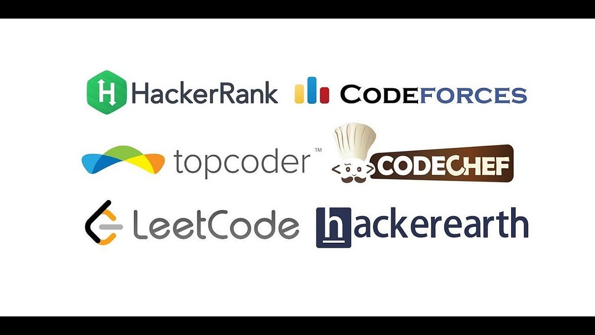 How to prepare DSA for your Interviews? | by Its Aman Yadav | Jun, 2024 | Medium