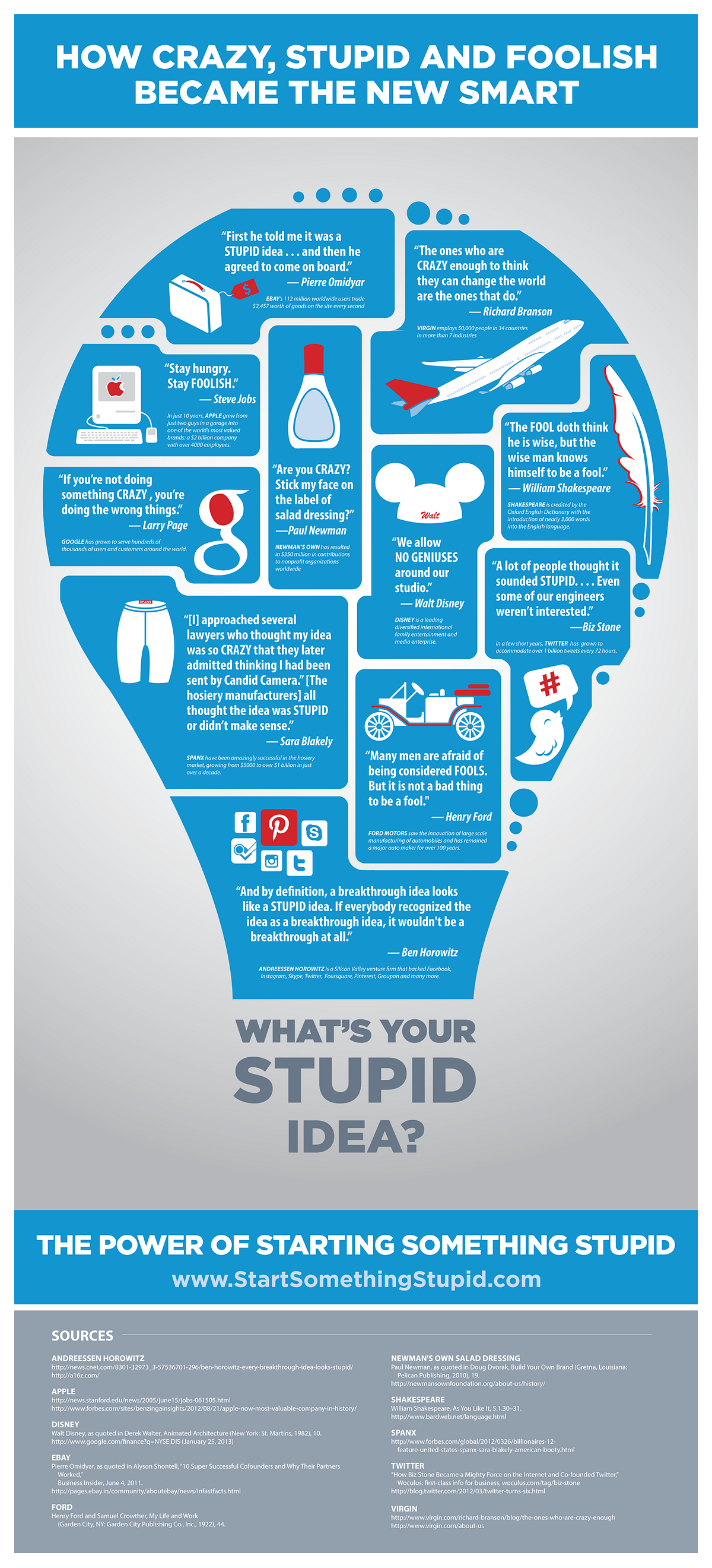 4 WAYS TO GO FROM STUPID TO GREAT | by Richie Norton | The Startup | Medium
