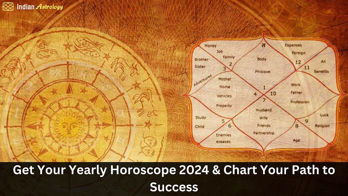Get Your Yearly Horoscope 2024 & Chart Your Path to Success | by Indian ...