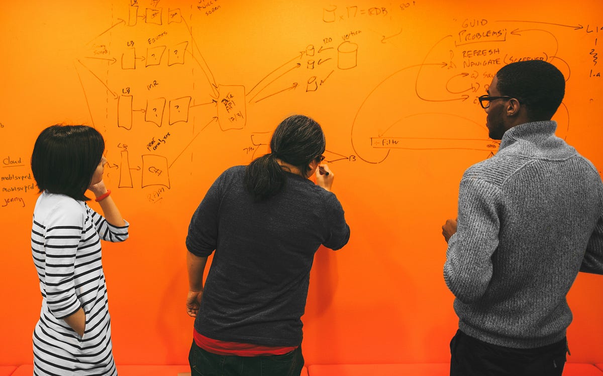 UX playbook: Real world user exercises | by Freehand by InVision | Medium