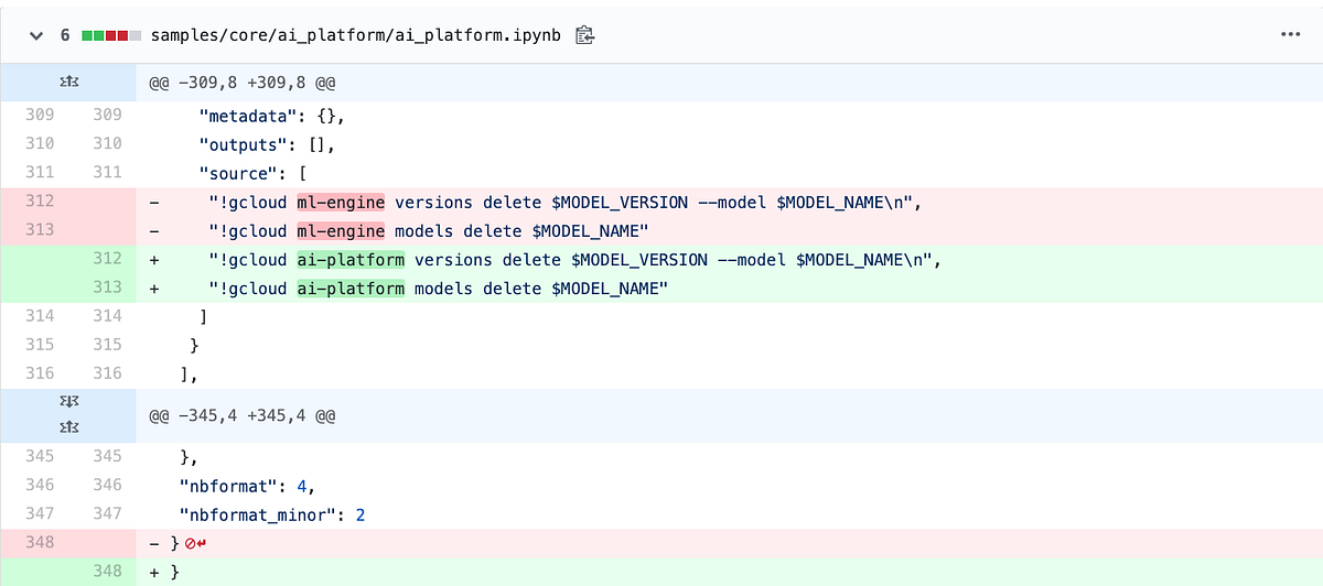 GitHub Editor and not new line in Jupyter notebooks | by Gonzalo Gasca ...