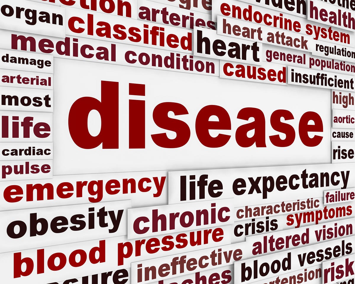 The Importance of Medical Warning Signs in Commercials | by RobertDeBry ...