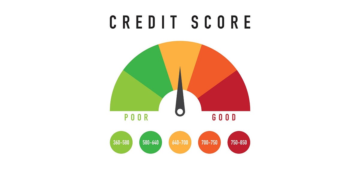 How Credit Score 700 Good Can Ease Your Pain? | by Samueltho | Medium
