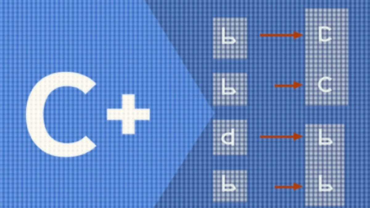 How to Implement Effective Memory Management in C++ Projects | by ...