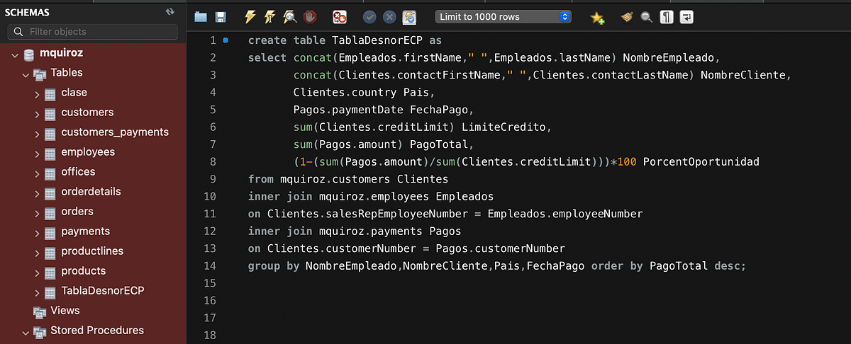 Laboratorio SQL - Max Quiroz - Medium