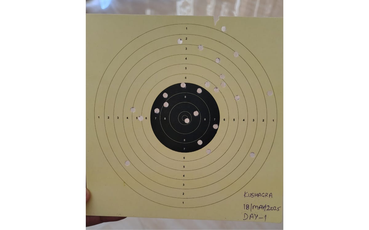 My First Shooting Range Experience | by Kushagra Agrawal | Midform | Medium