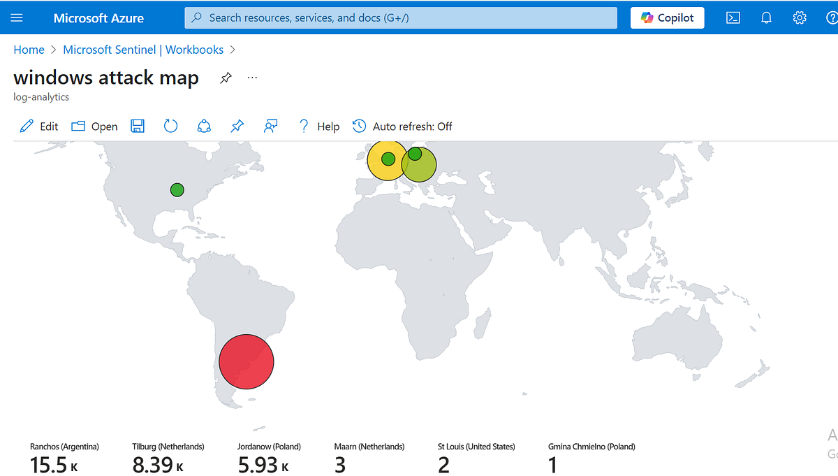 🛠️ Crafting a Practical SOC in Azure: Deploying a Honeypot and ...