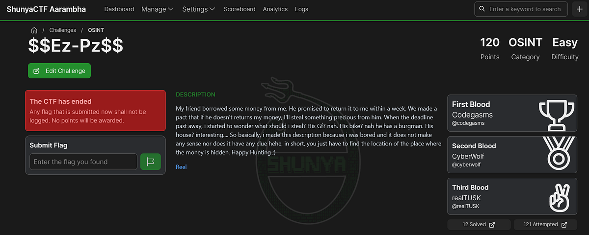 $$Ez-Pz$$ [Easy]. (200 Points) #OSINT | by S3n7!n3L | Medium