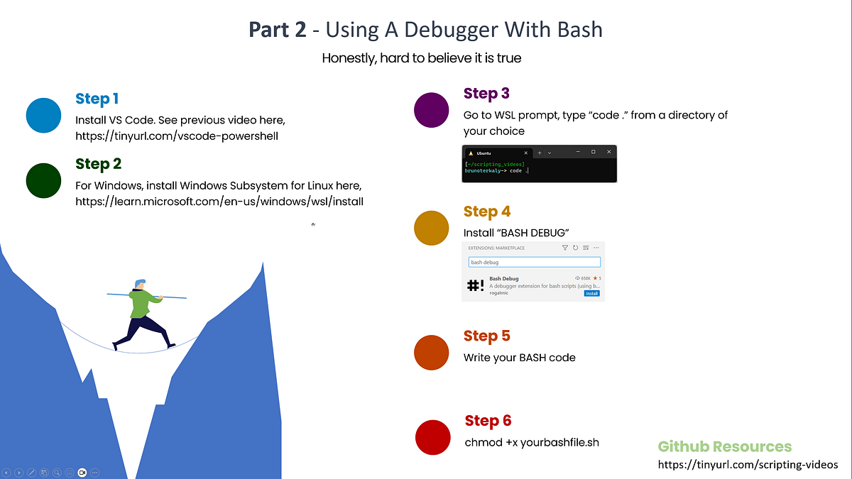 Debugging Bash: A Scripter’s Secret Delight in an AI-Obsessed World | by Bruno terkaly | Jun ...