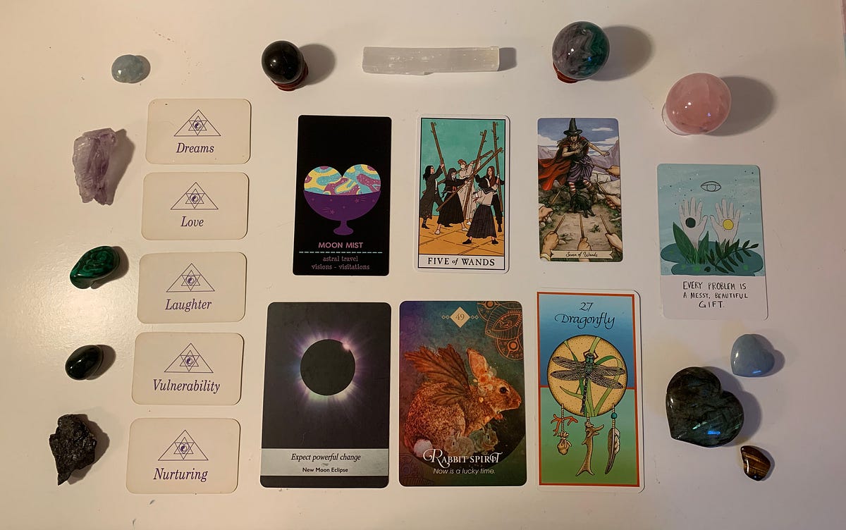 Daily Spread 7/8. pheeeeew. yeah. so i’ll start with the… | by Yasmin's ...