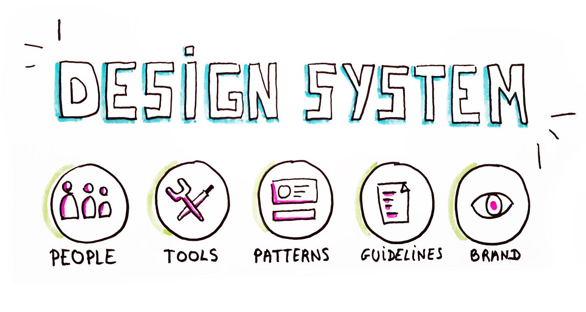 Apa itu Design System?. Di startup besar seperti airbnb, apple… | by ...