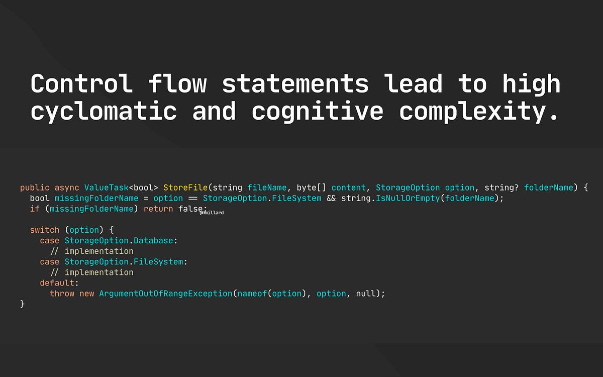 Replacing If Else And Switch With Parametric Polymorphism Level Up Coding
