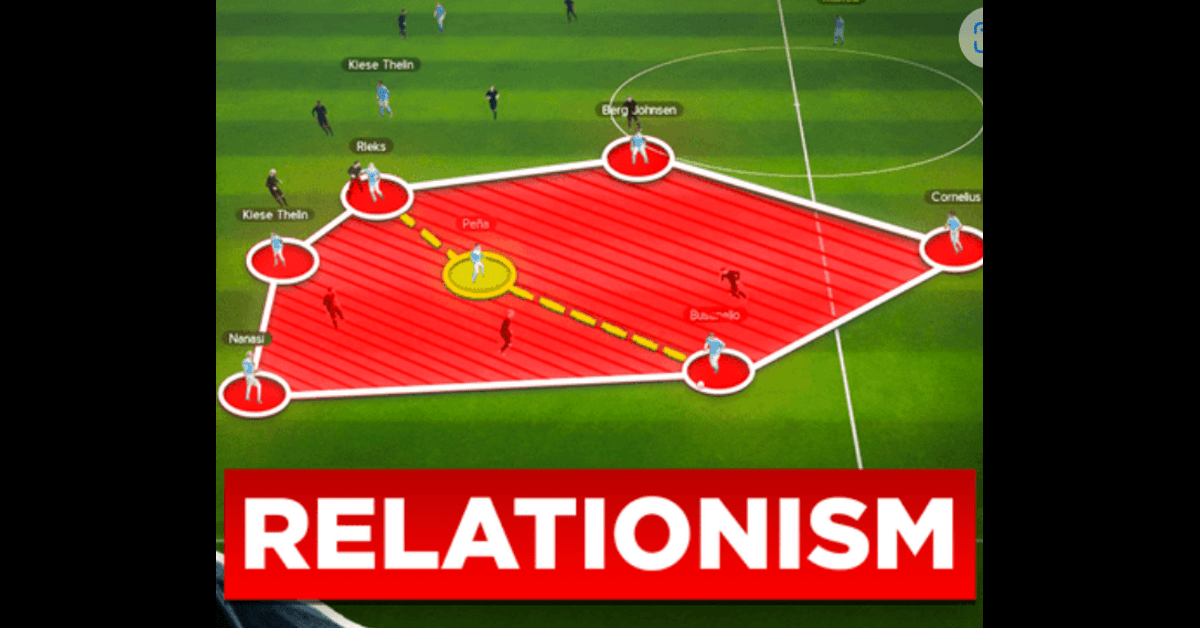 Relationalism/Relationism and its Violent Hierarchy: Relations vs Things | by Paul Austin Murphy ...