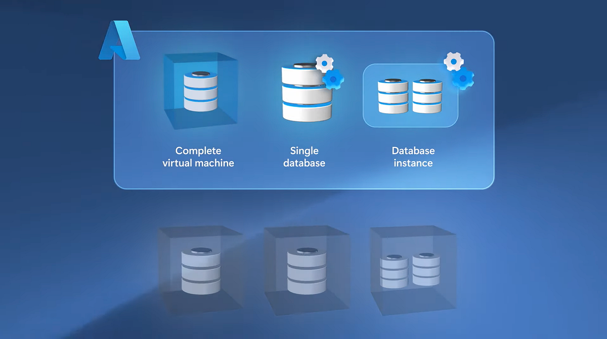 Cloud Migration — Options for virtual machines, databases, web apps and ...