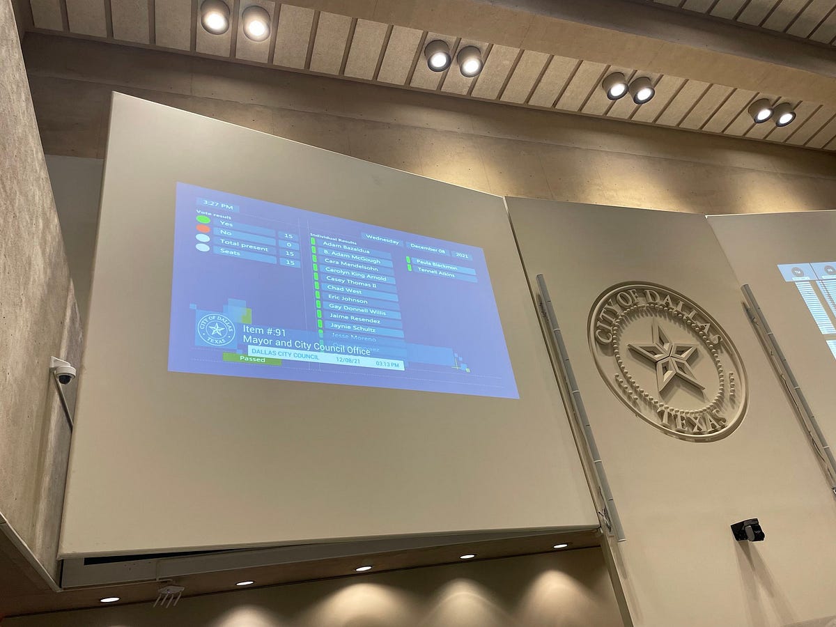 Dallas City Council unanimously approves major ethics reforms proposed ...