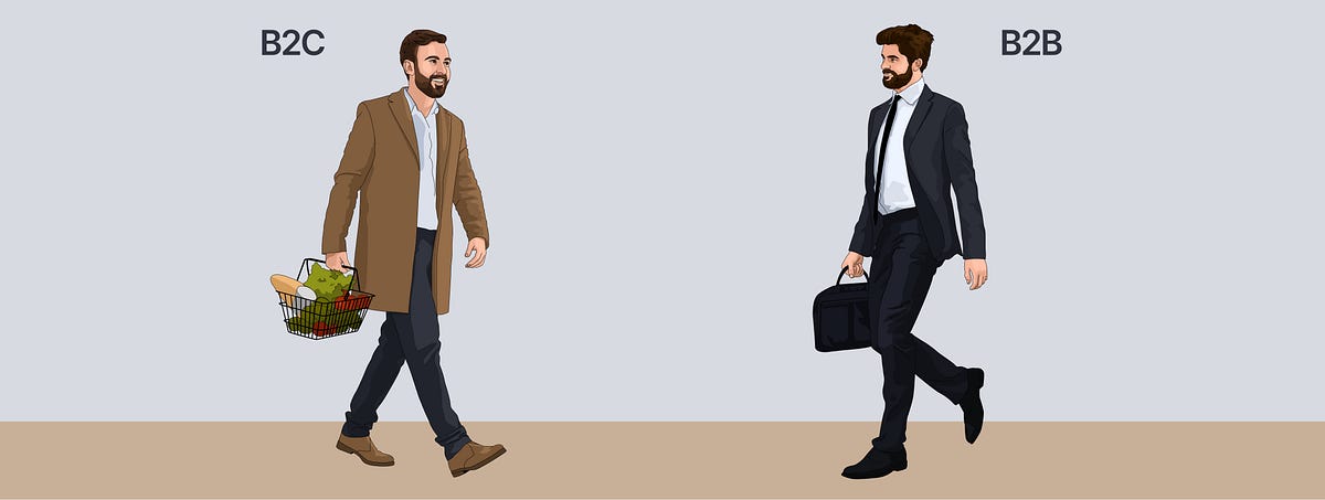 Specificity Of Custom Software Development In B2b And B2c What You