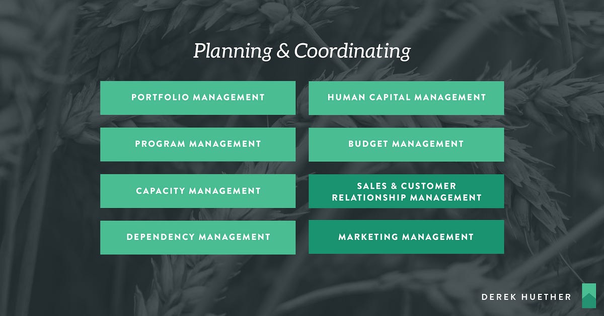Enterprise Agile PPM Tools. Written by Derek Huether | by LeadingAgile | LeadingAgile Field ...