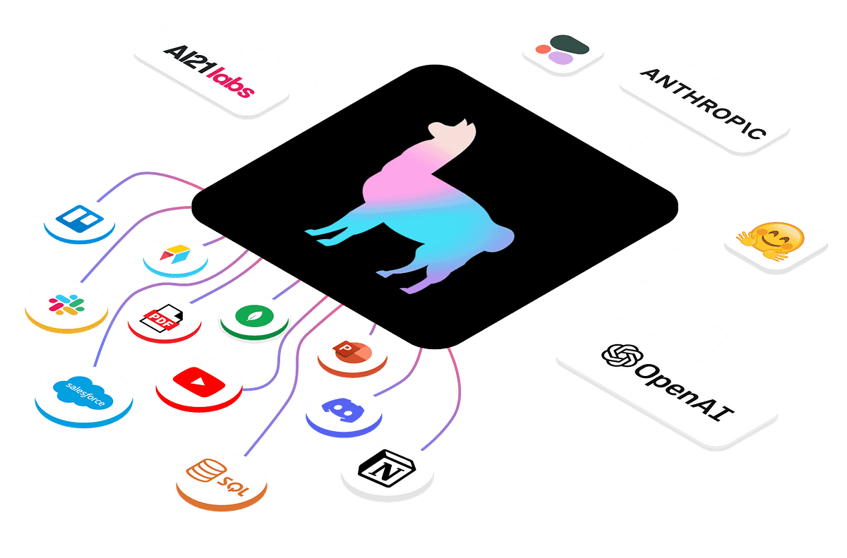 Unveiling SQL Assistant: Powered by llama_index and Streamlit | by Tony Esposito | Medium