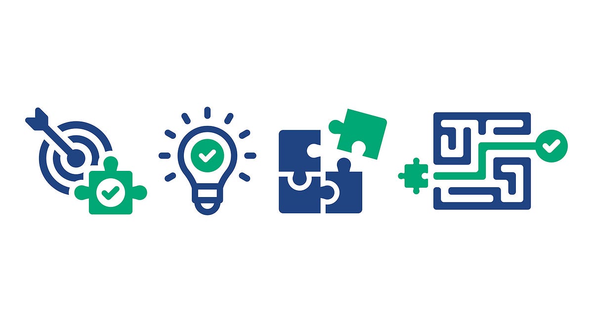 Why Product Teams Swear by the MoSCoW Method | by Pradeep Saini | Medium