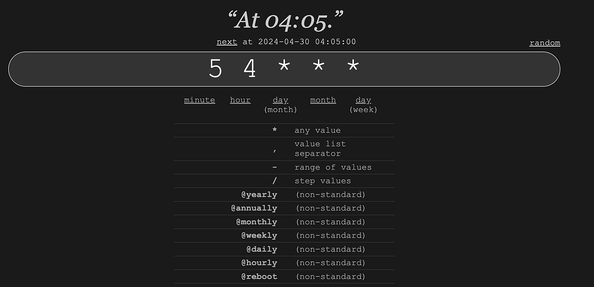 gocron | Schedule your task using golang | by Mukesh Kumar Chaudhary | wesionaryTEAM