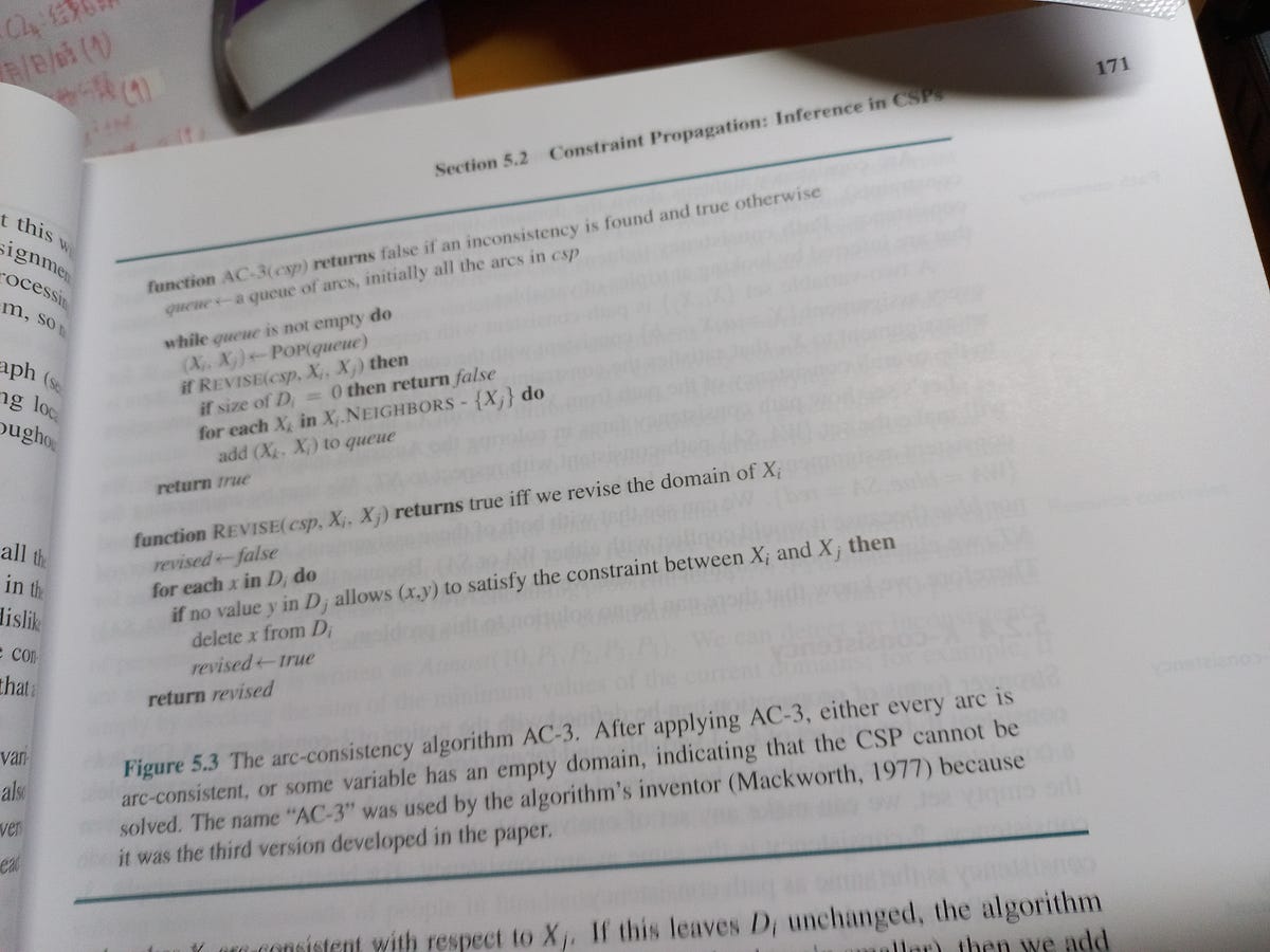 What is Arc Consistency #3 Algorithm? | by Jay Huang | Medium