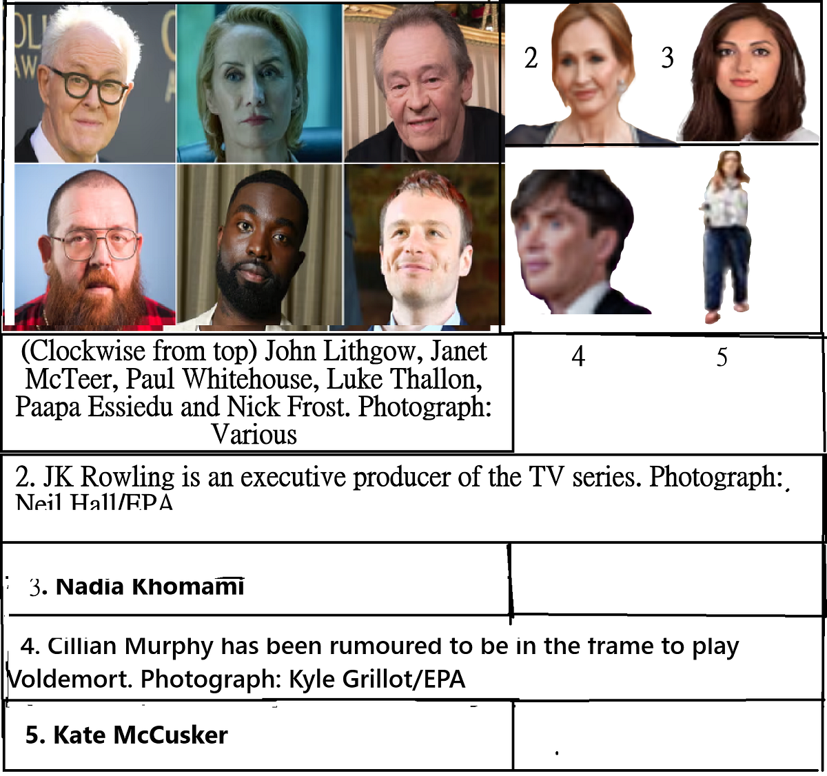 HBO reveals first part of Harry Potter TV cast, including Dumbledore ...