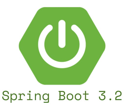 Top 5 Exciting Features Coming In Spring Boot 3 2 Part 2 By Saeed