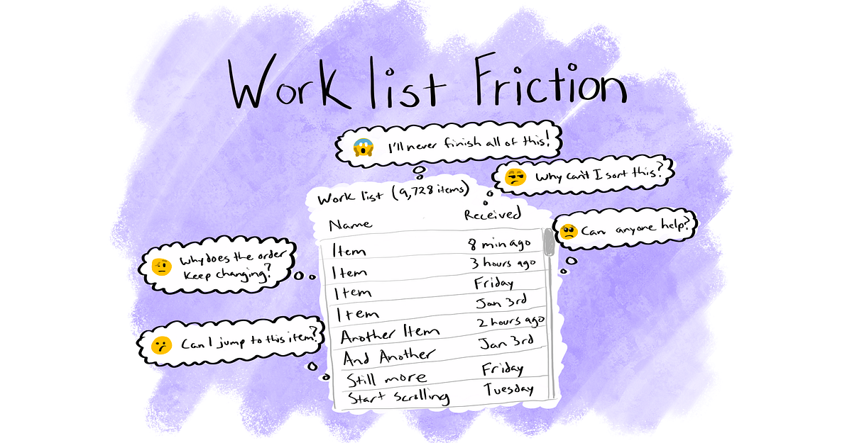 Work list UX friction — Work assignment | by Nate Girard | Bootcamp ...