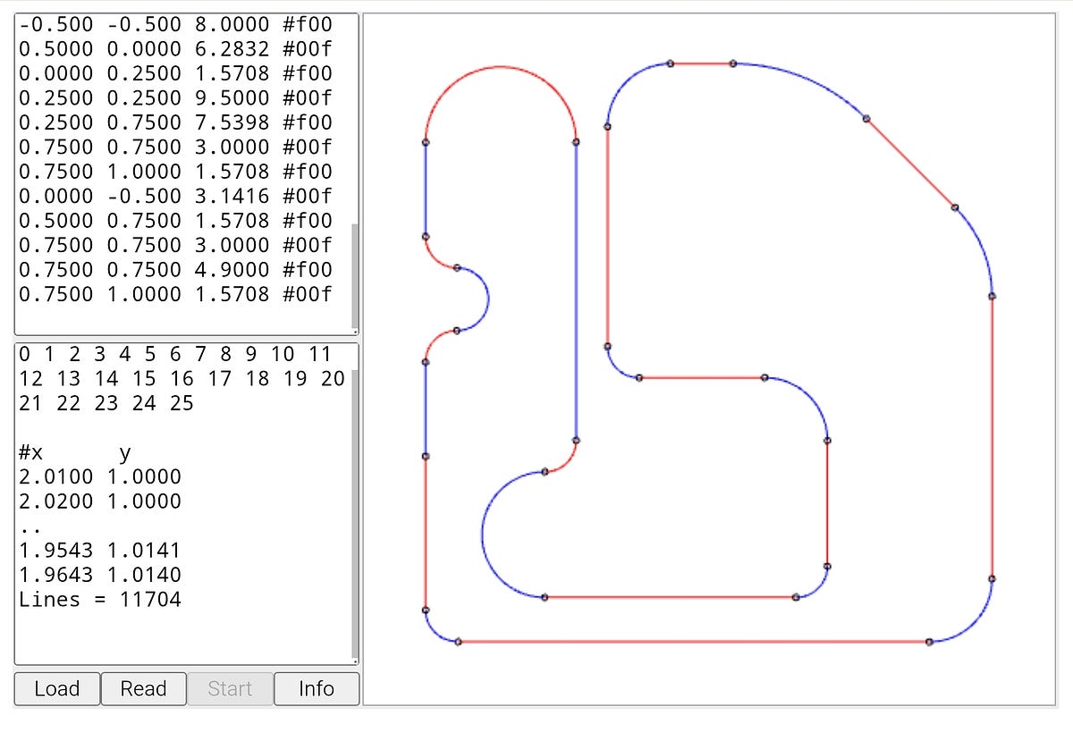 Exploring Physics Through the Browser: My Journey with Five Interactive ...
