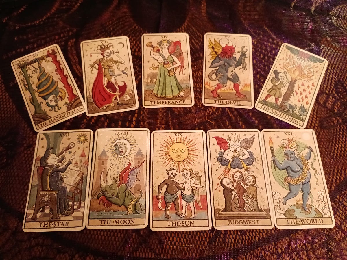 The Deep Process Cards. Let’s take a look at how a sequence of… | by ...