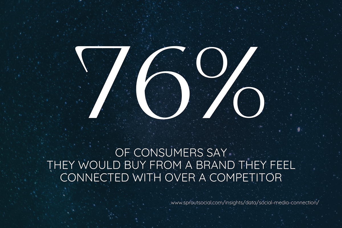 What Is Rebellious Marketing?. If we’re all reading the same marketing ...