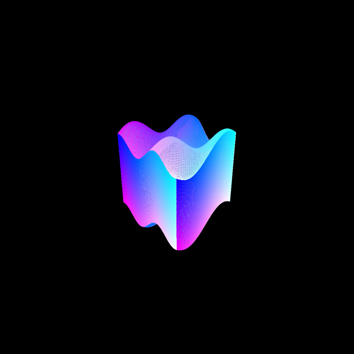 Introduction to Raw WebGL. Let’s understand low-level technology. | by ...