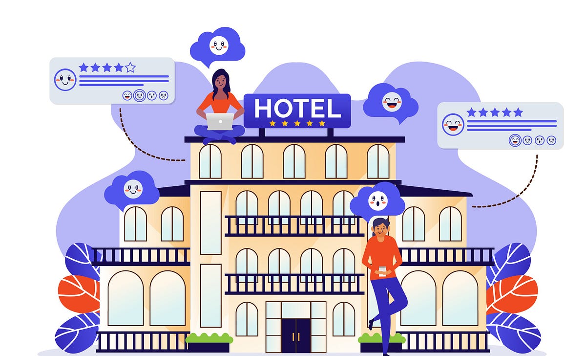 Best Hotel and Hospitality Management Software Solutions | by Sanmark ...