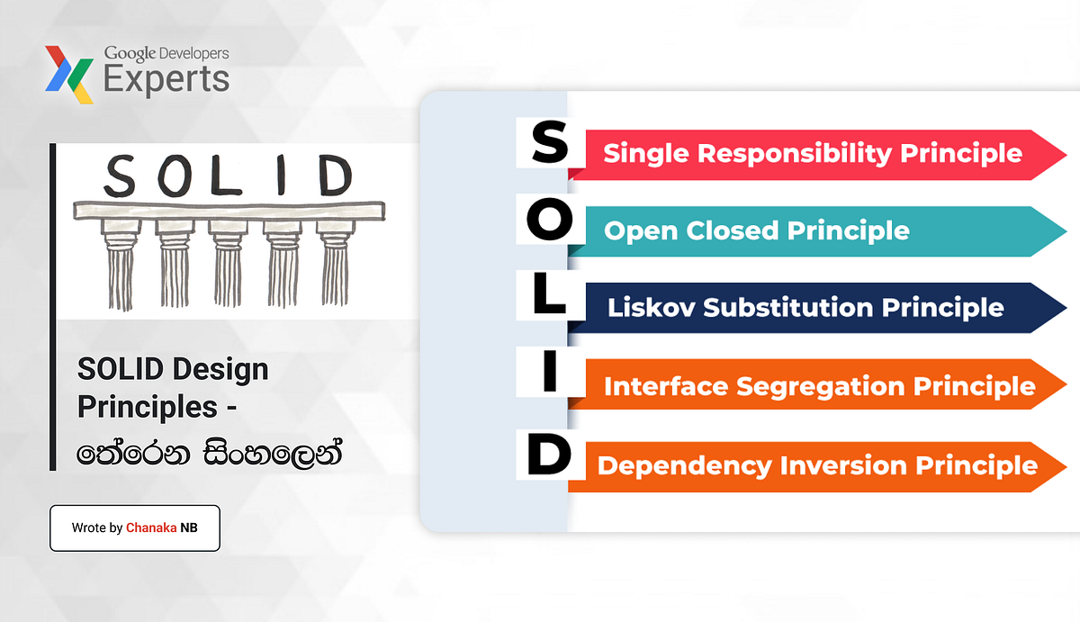 SOLID Design Principles තේරෙන සිංහලෙන් | by Chanaka | Medium