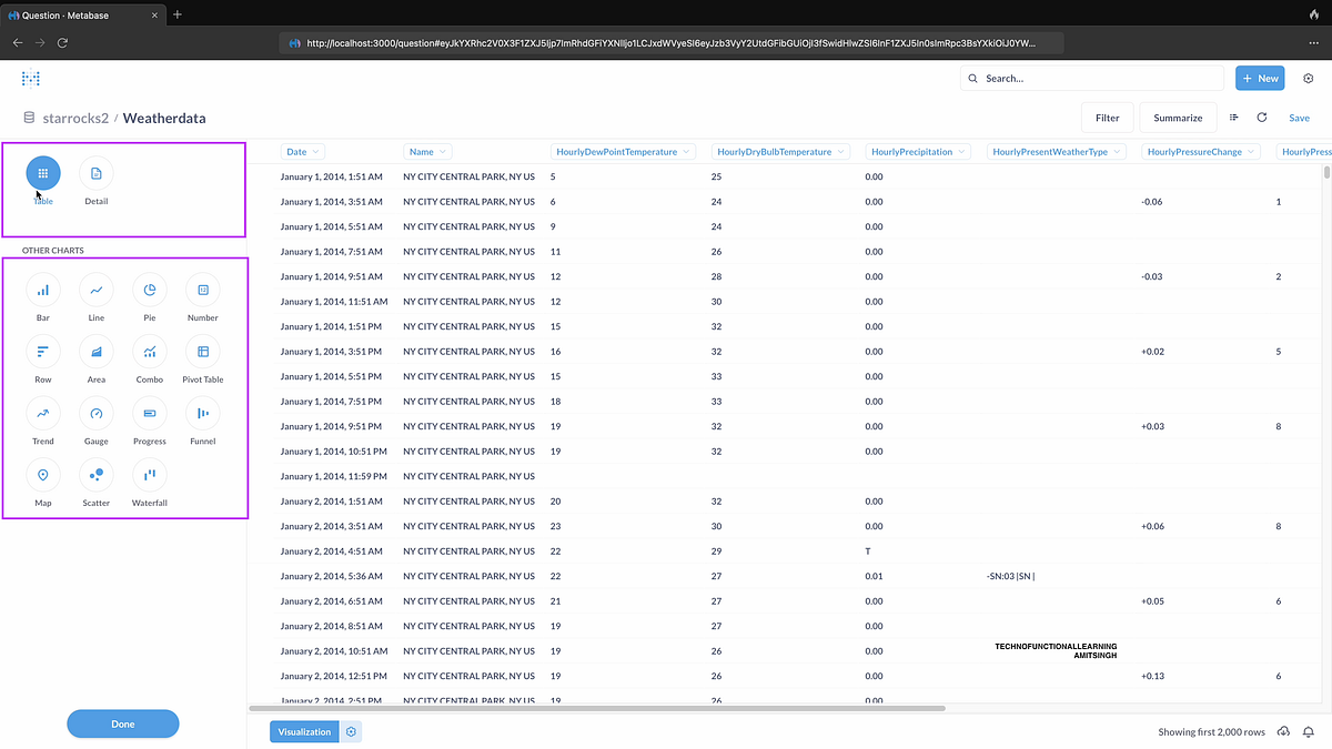 Metabase: Connect with Starrocks DB | by Amit Singh | Free or Open Source software’s | Medium