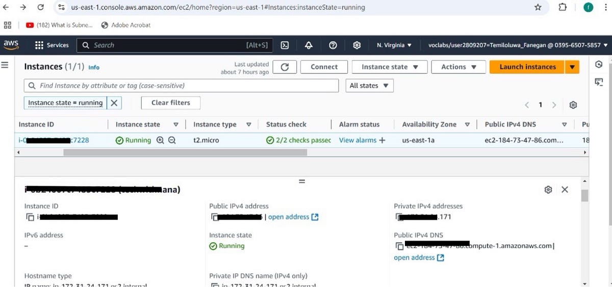 Learning Adventures Deploying A Dockerized App On Aws Ec2 By Temiloluwa Fanegan Nov 2024
