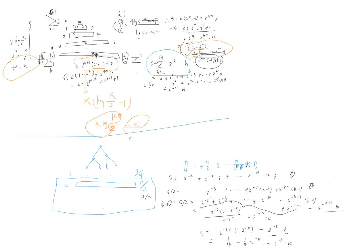 Time Complexity of Creating a Heap (or Priority Queue) | by Yankuan Zhang | Medium