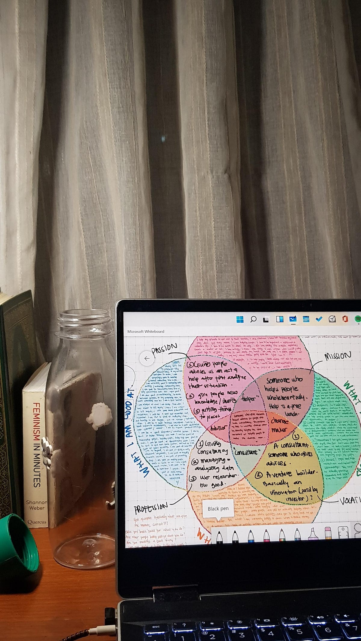 Ikigai: The Key Framework That Strengthens My Reason to Take Masters ...