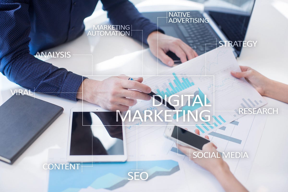 Digital Marketing in 2024: Navigating Emerging Technologies and ...