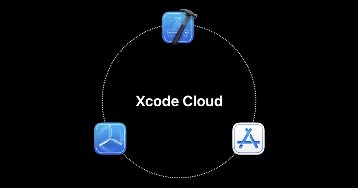 Xcode Cloud Configuration. When Xcode Cloud performs an action… | by Ali T. Hammoud | Medium