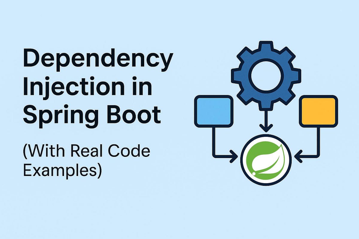 Understanding Dependency Injection in Spring Boot — A Beginner’s Guide ...