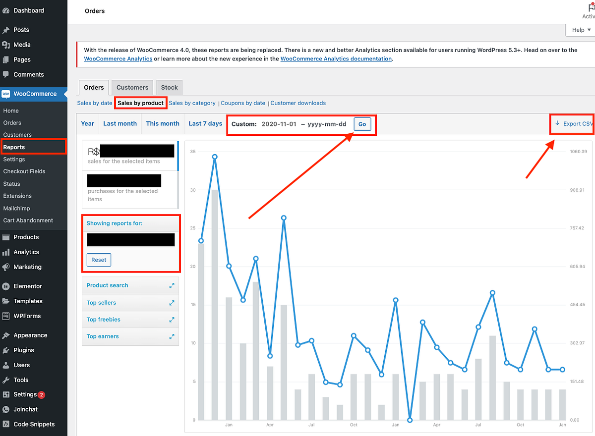 Drive business success with data-driven insights: Improve inventory management | by Pedro Lins ...