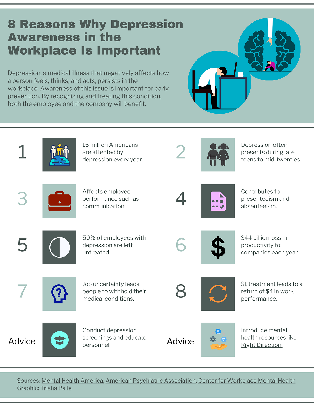 Venngage Depression Infographic. Major reasons why depression awareness ...