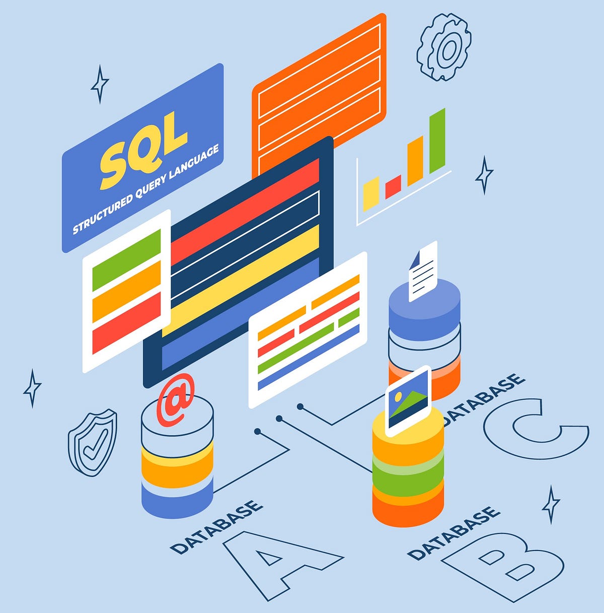 Myskill Data Analysis Part 1 Sql Introduction By Rahman Febrianto Medium