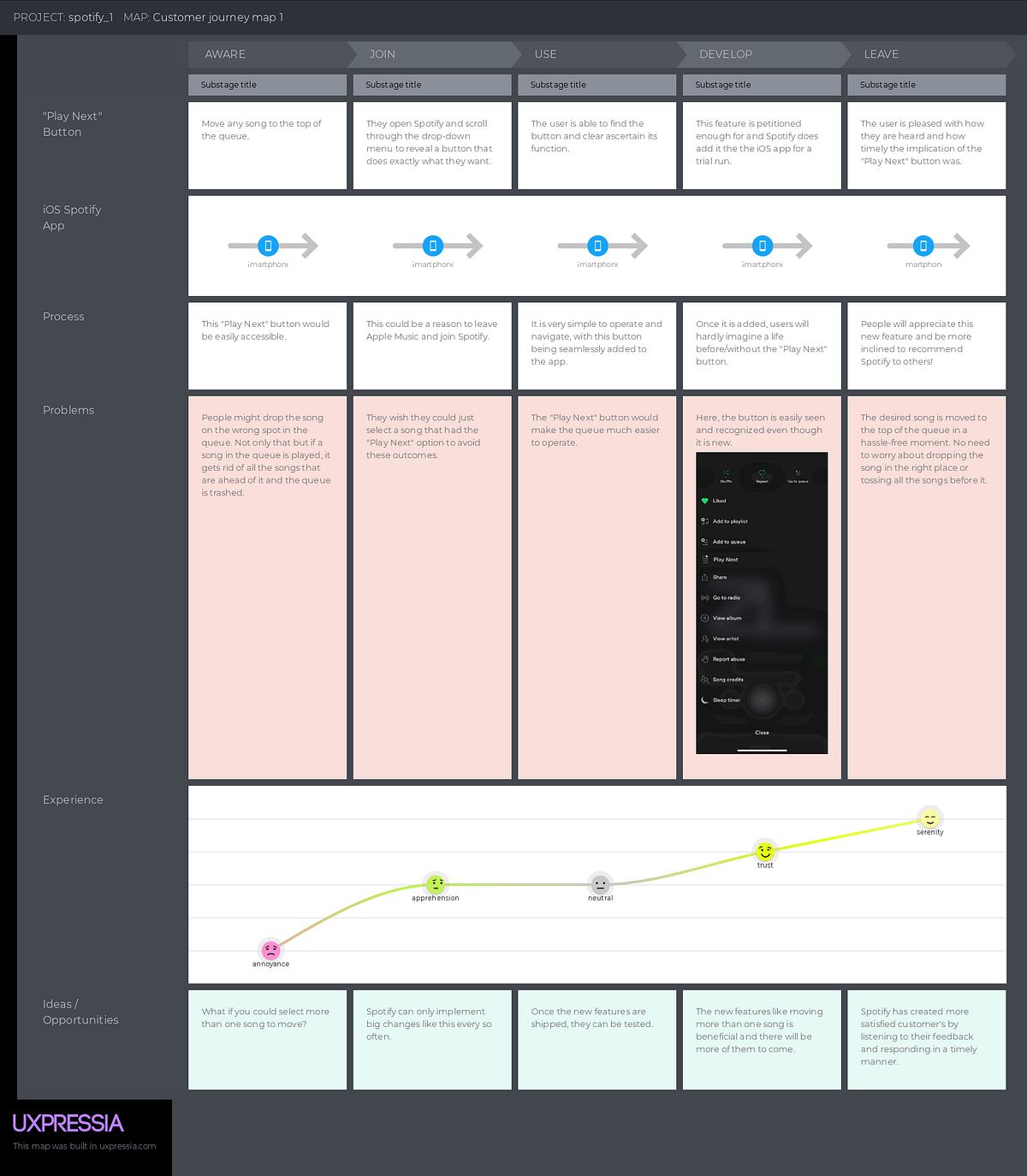 Spotify “Play Next” Button. And how it can change your world. | by ...