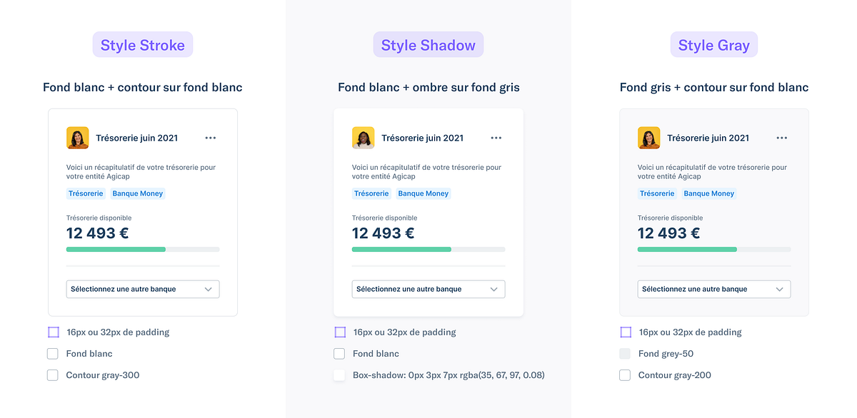 La consistance d’un design system : cas pratique, les cards | by ...