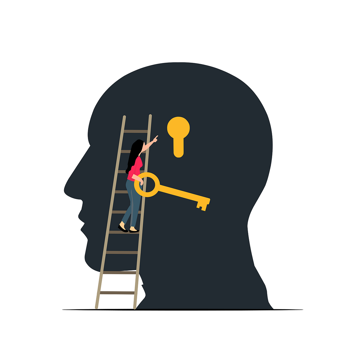 The Four Stages of Getting to Know a Person | by Martin Vidal ...